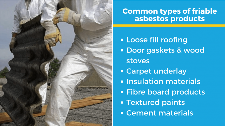 How to Identify Asbestos: Your Guide to Identifying Asbestos