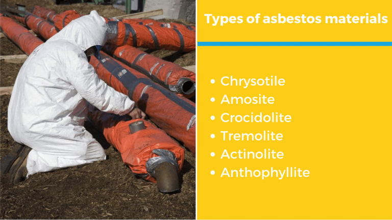 How to Identify Asbestos: Your Guide to Identifying Asbestos